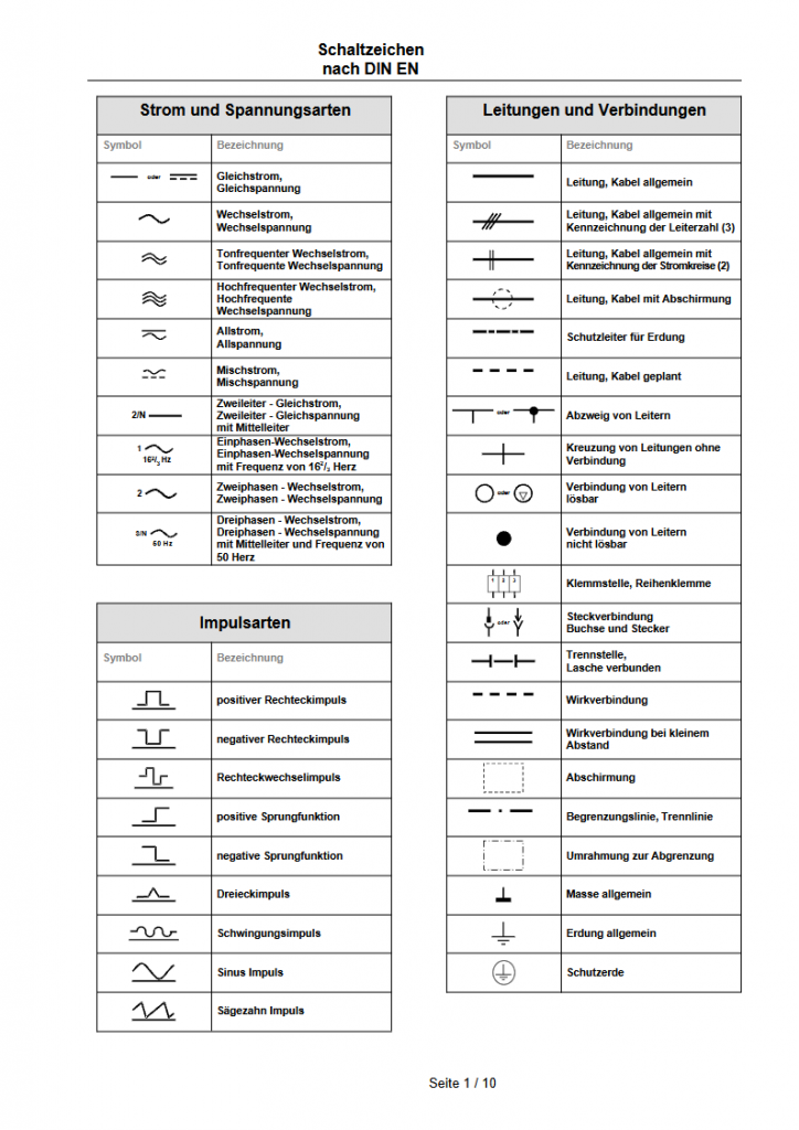 Schaltzeichen in der Elektrotechnik - Elektrotechnik Blog