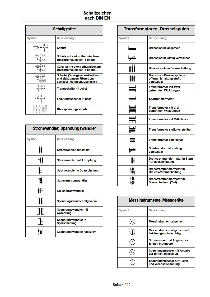 Schaltzeichen in der Elektrotechnik - Elektrotechnik Blog