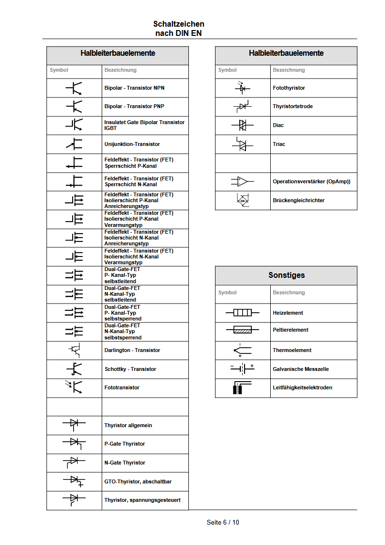 Schaltzeichen in der Elektrotechnik - Elektrotechnik Blog