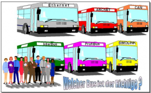 Bussysteme in der Automatisierungstechnik - Elektrotechnik Blog