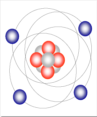 Physik der Elektrizität - Elektrotechnik Blog